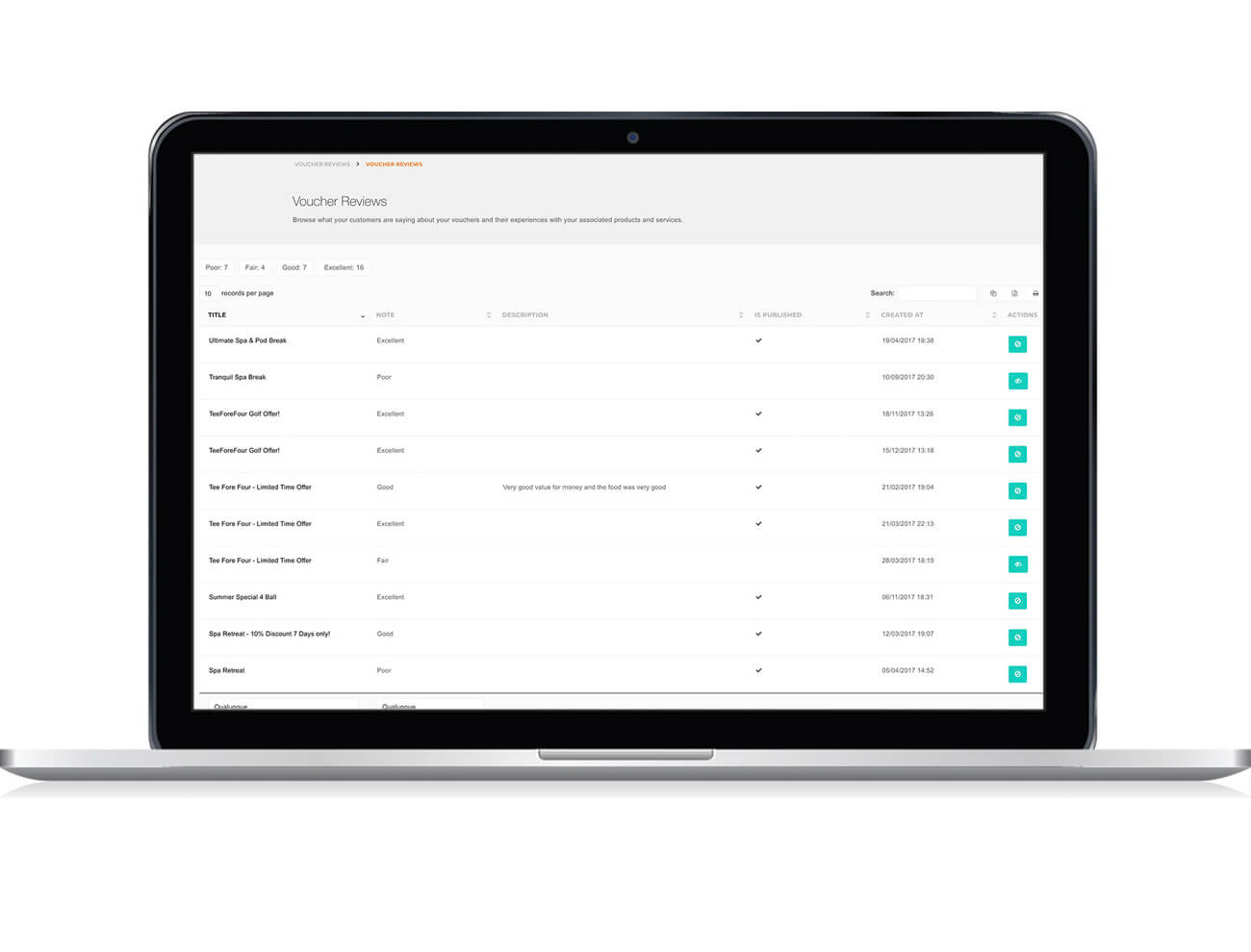 VoucherCart Features